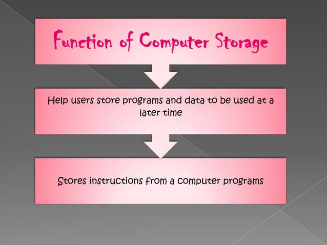 Chapter 2 computer system | PPT