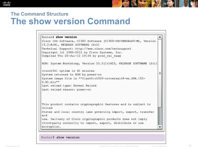 Chapter 2 : Configuring a network operating system | PPTX