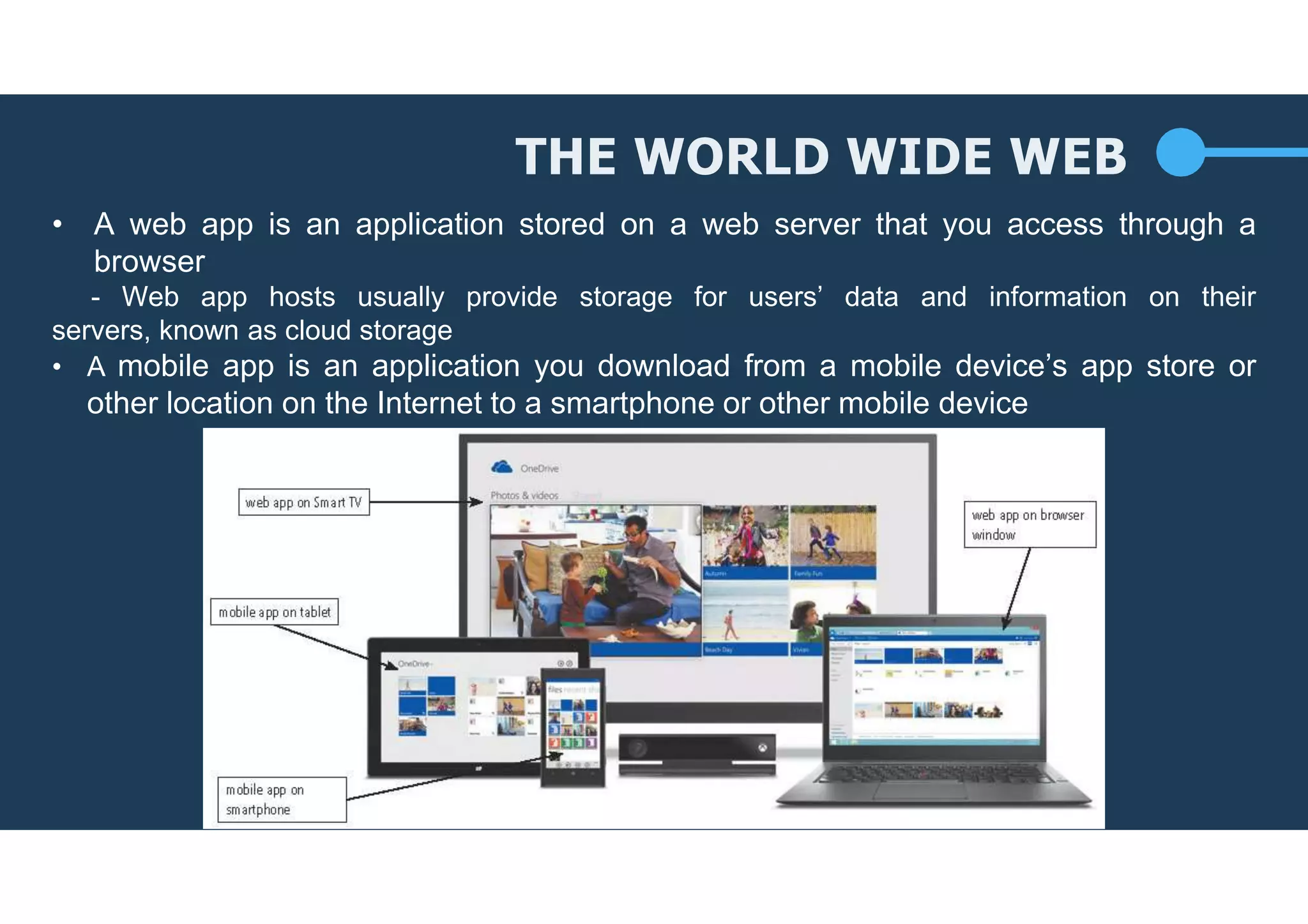 Chapter 2 - Connecting and Communicating Online.pptx