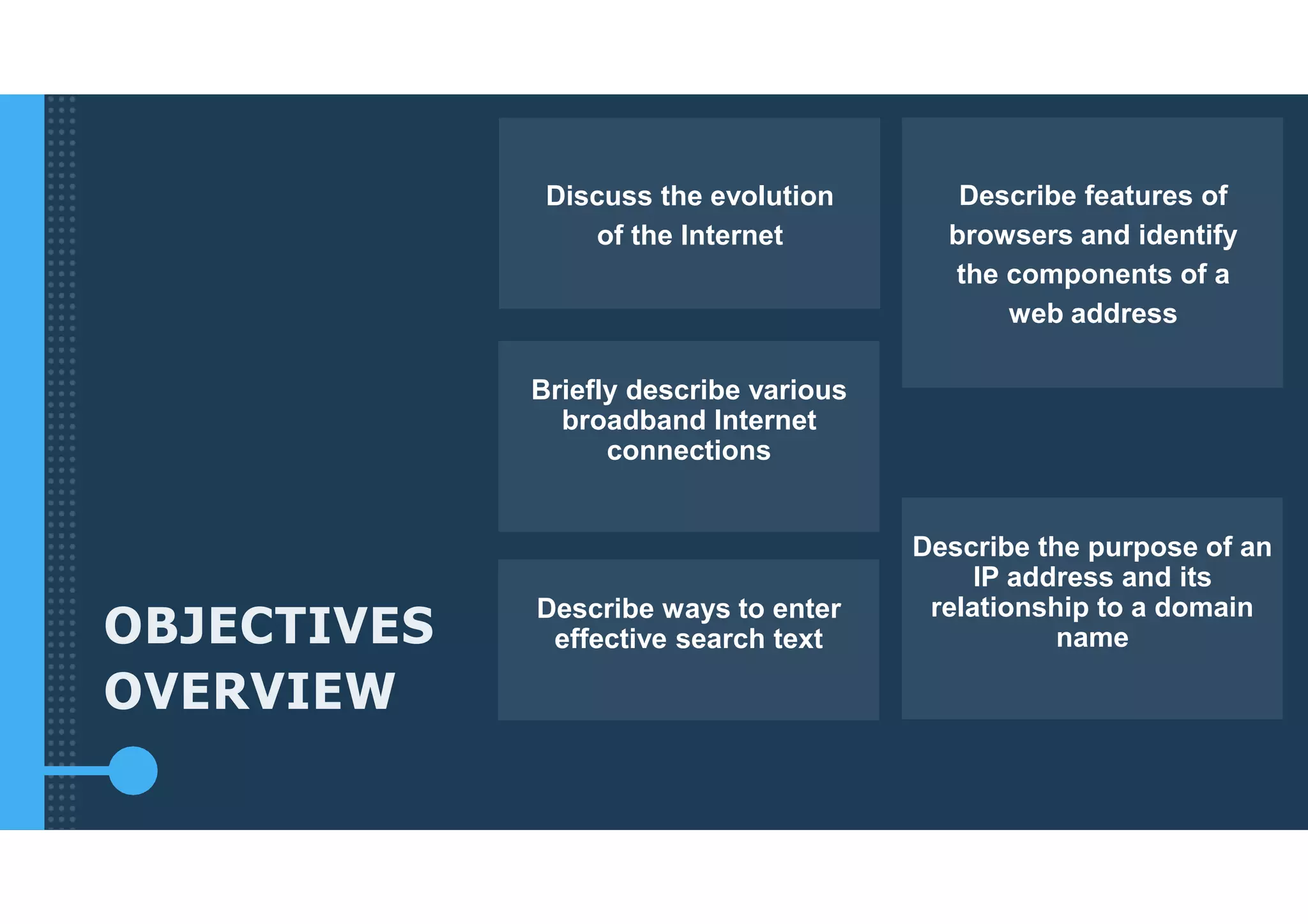 Chapter 2 - Connecting and Communicating Online.pptx