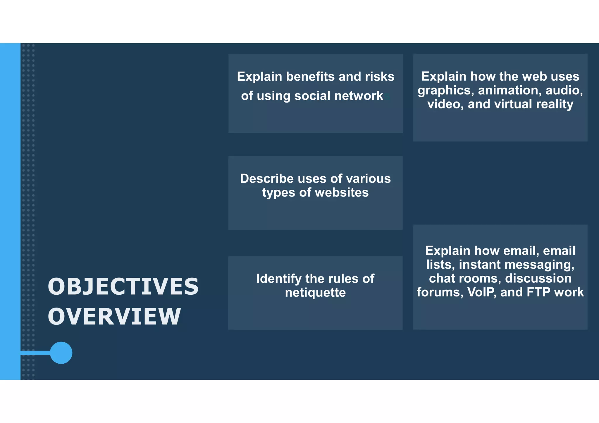 Chapter 2 - Connecting and Communicating Online.pptx