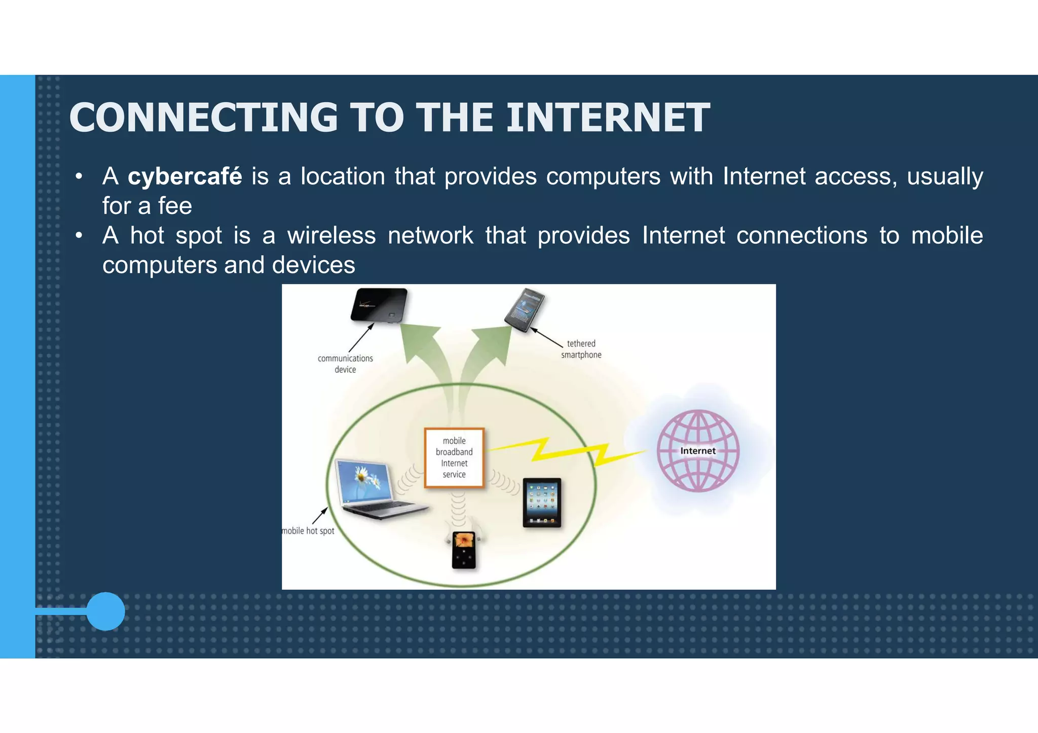 Chapter 2 - Connecting and Communicating Online.pptx