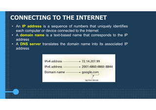 Chapter 2 - Connecting and Communicating Online.pptx