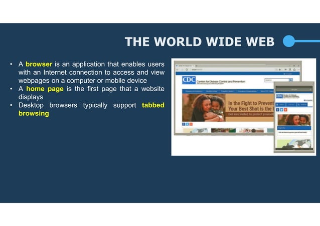 Chapter 2 - Connecting and Communicating Online.pptx | Internet | Computing