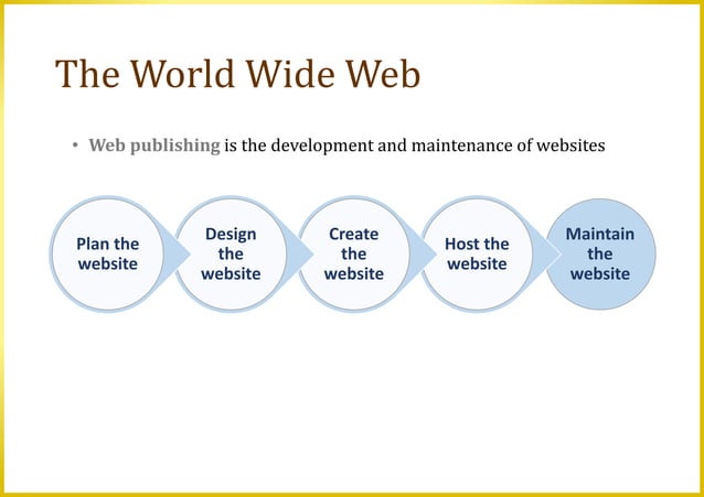 Chapter 2 - Connecting and Communicating Online.pptx | Internet | Computing