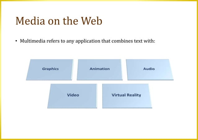 Chapter 2 - Connecting and Communicating Online.pptx | Internet | Computing