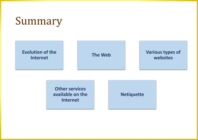 Chapter 2 - Connecting and Communicating Online.pptx | Internet | Computing