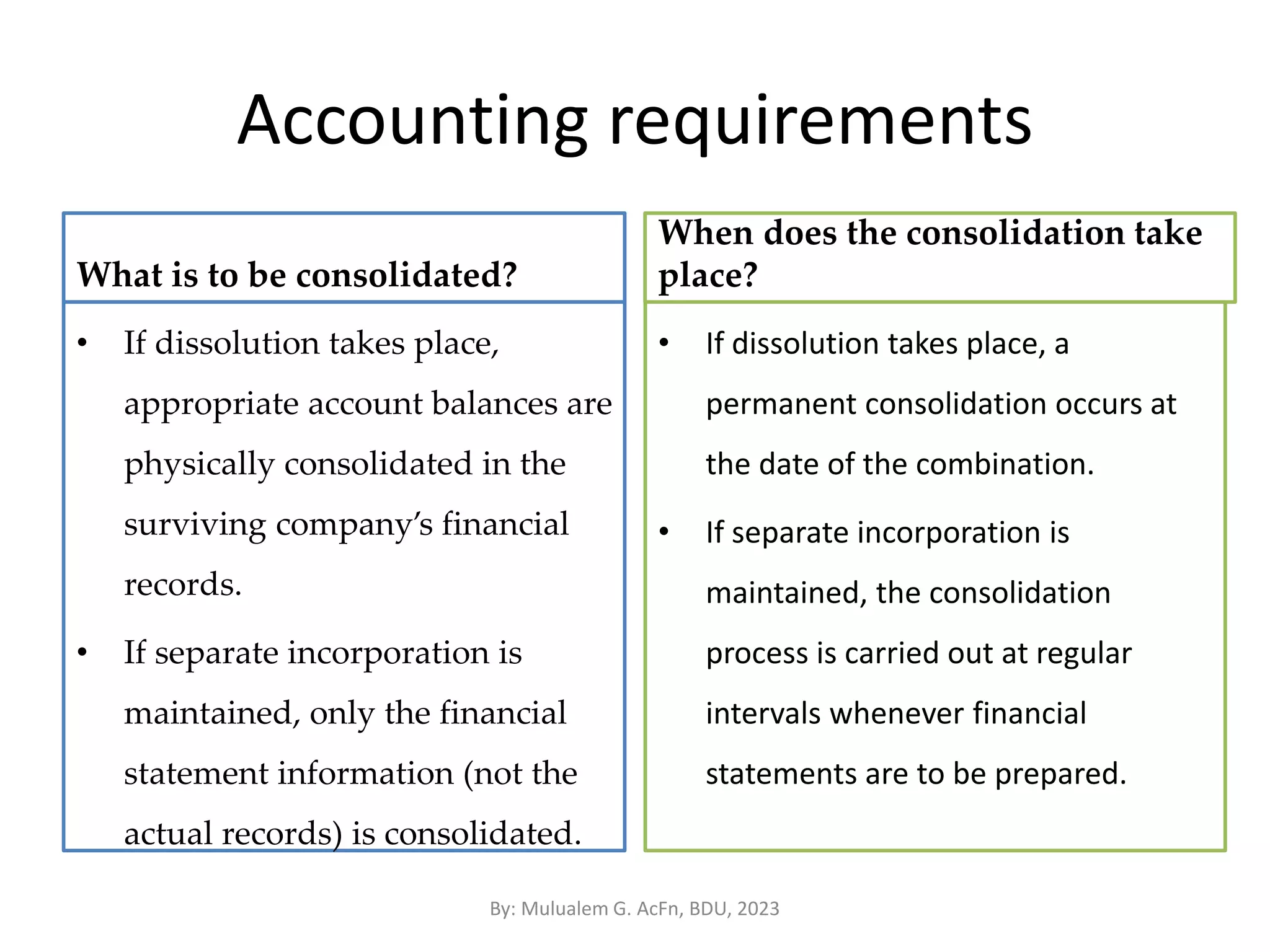 Chapter 2- Consolidation on Date of Acquisition.pdf