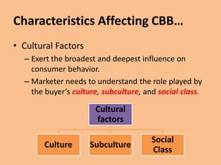 Chapter 2 consumer buying behavior | PPTX