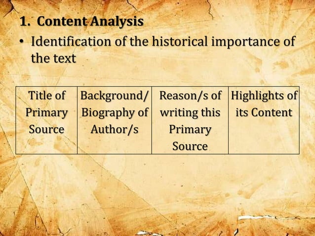 Readings in Philippine History Chapter 2: Content and Contextual ...