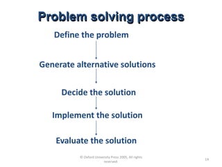 Selling skills and strategies | PPT