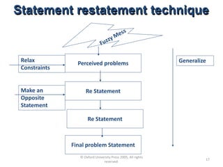 Selling skills and strategies | PPT