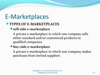 Chapter 2 / E-Commerce: Mechanisms, Infrastructures, and Tools ...