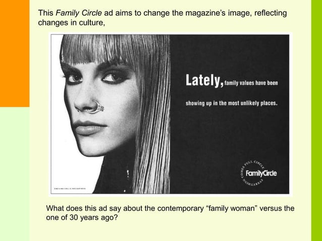 Chapter 2 corporate image and brand managment | PPTX | Advertising ...