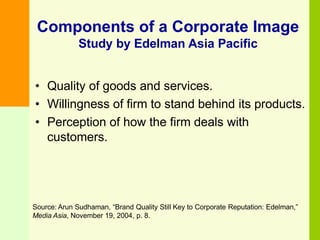 Chapter 2 corporate image and brand managment | PPTX