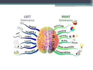 Chapter 2-creativity thinking skills.pptx