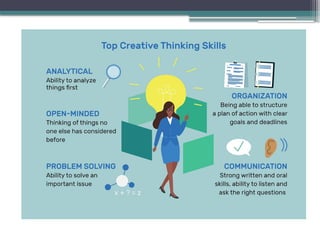 Chapter 2-creativity thinking skills.pptx