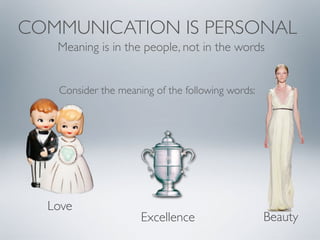 Chapter 2 : Culture & Comm | PPT