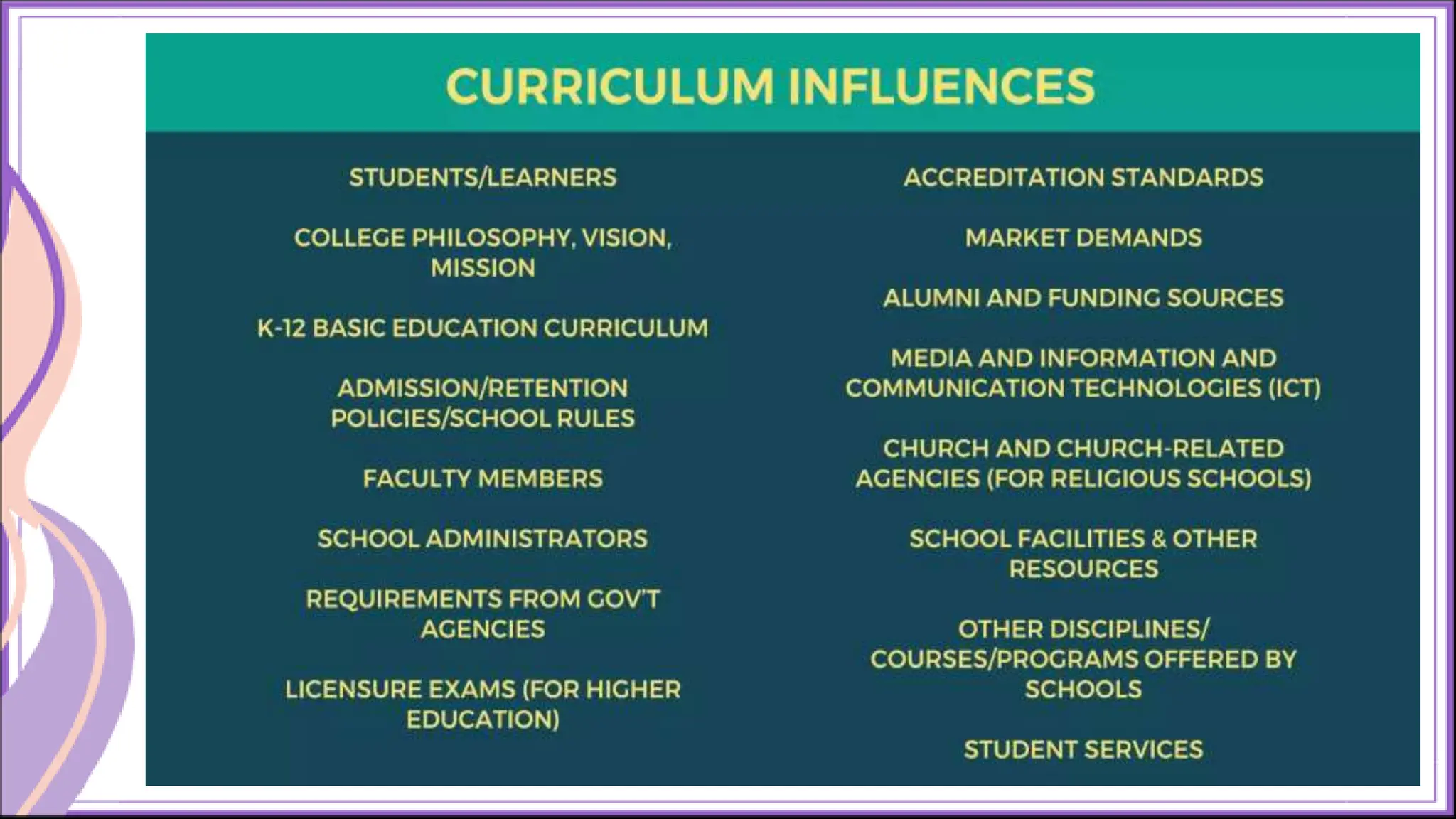 Chapter 2- Curriculum Influences (Students, Mission, Vision and Goals).pptx
