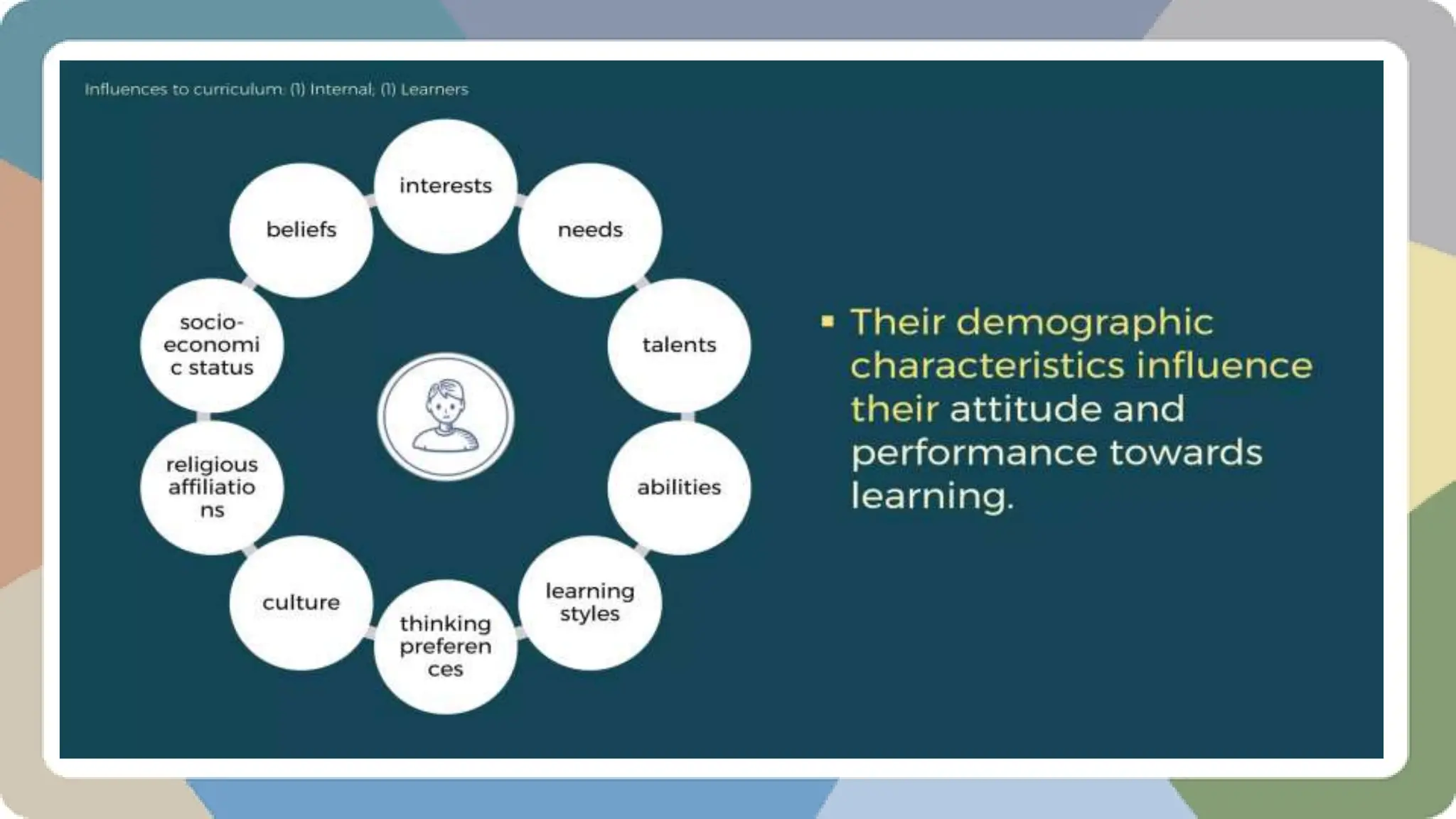 Chapter 2- Curriculum Influences (Students, Mission, Vision and Goals).pptx