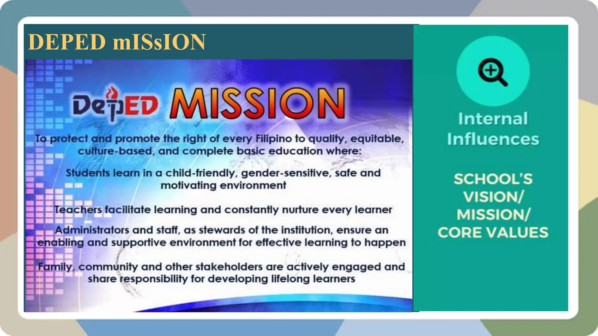Chapter 2- Curriculum Influences (Students, Mission, Vision and Goals).pptx