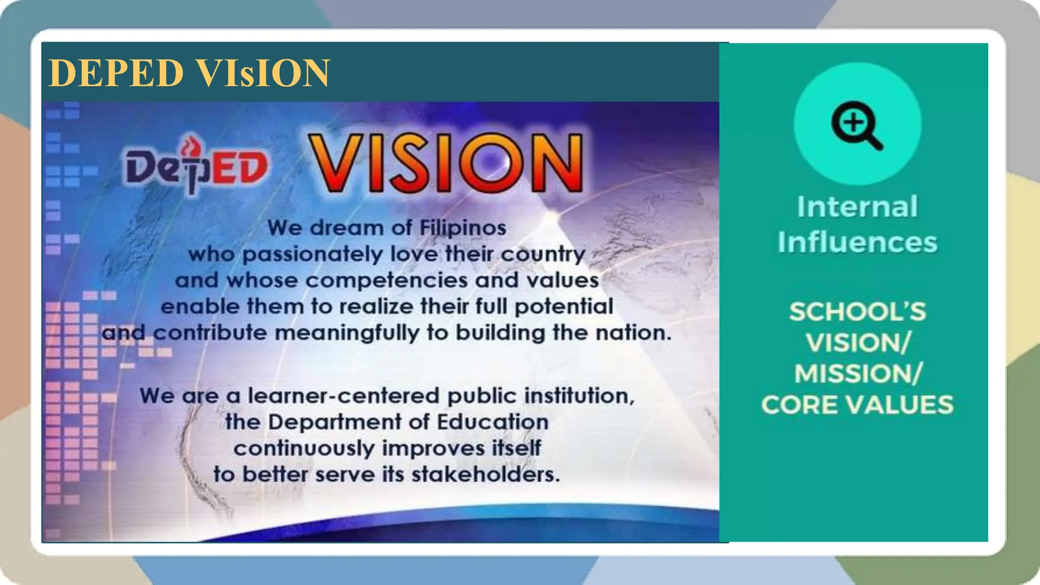 Chapter 2- Curriculum Influences (Students, Mission, Vision and Goals).pptx