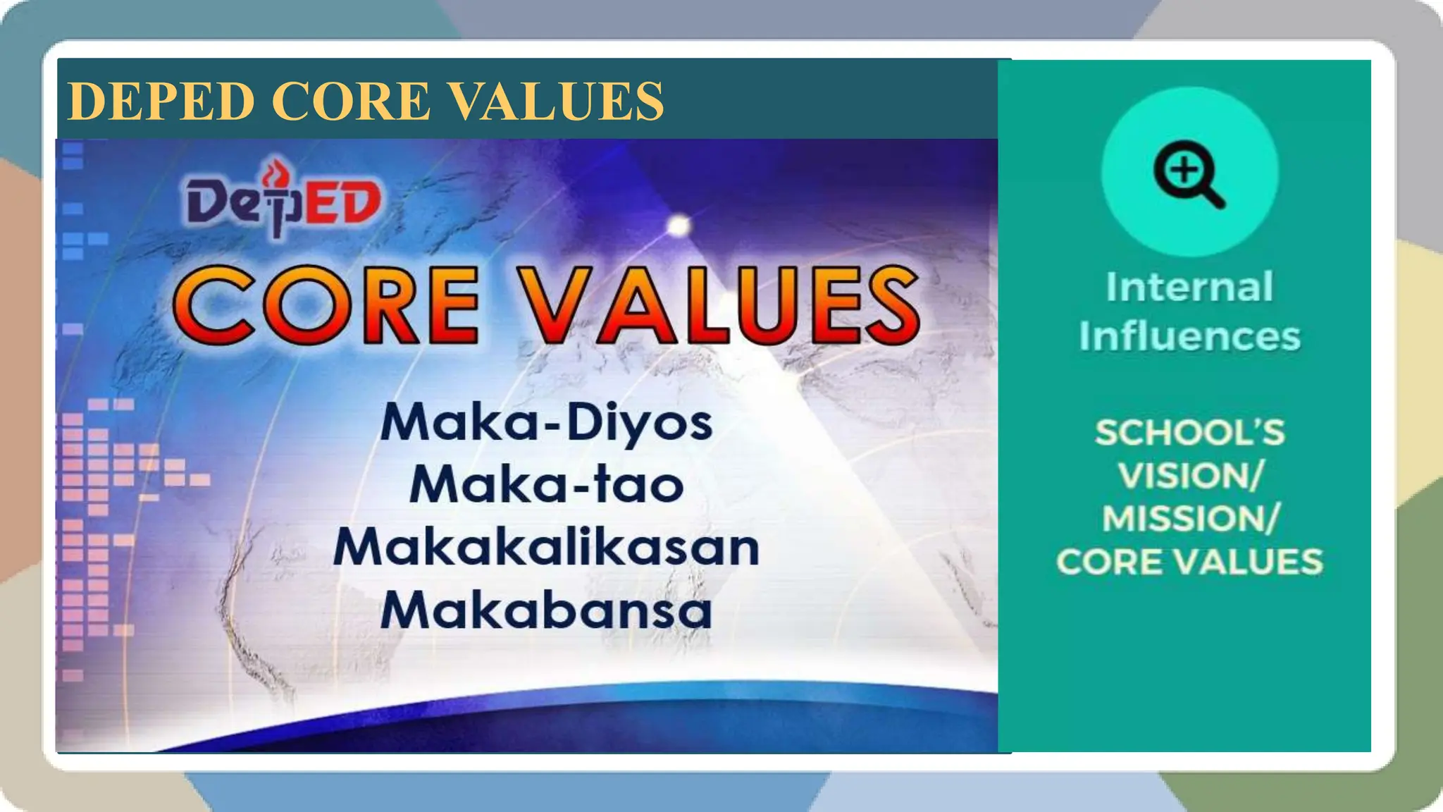 Chapter 2- Curriculum Influences (Students, Mission, Vision and Goals).pptx