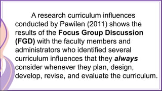 Chapter 2- Curriculum Influences (Students, Mission, Vision and Goals).pptx