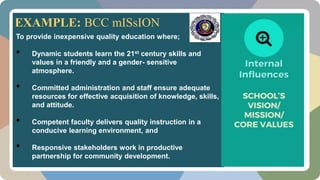 Chapter 2- Curriculum Influences (Students, Mission, Vision and Goals).pptx