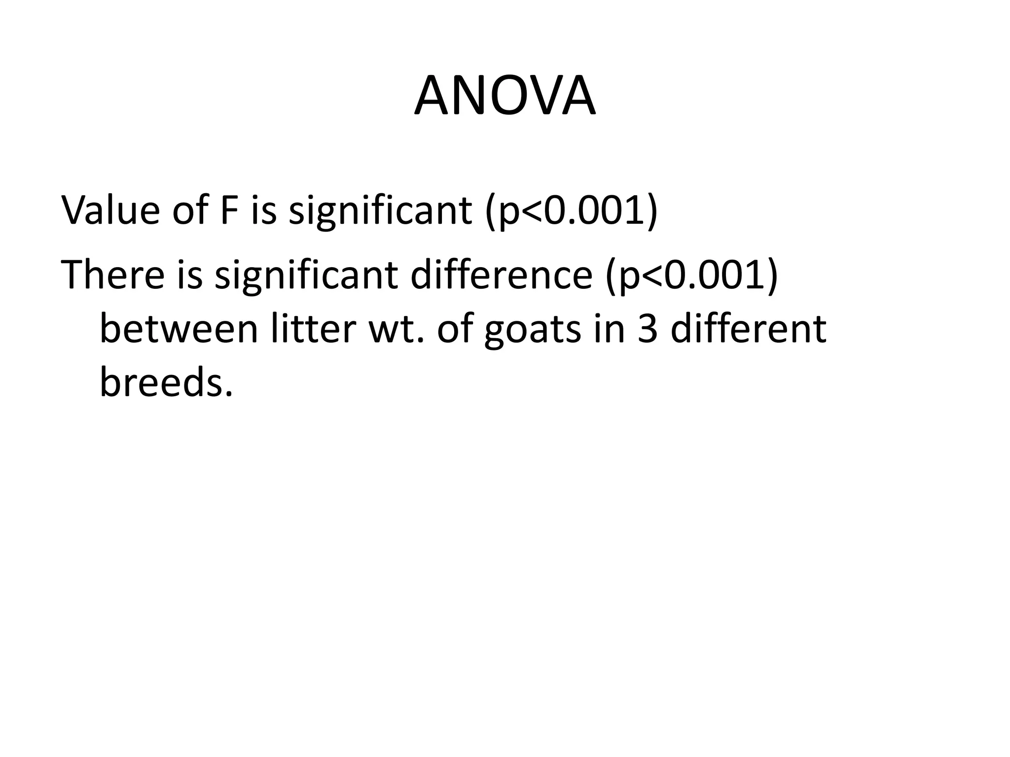 Chapter 2 data analysis - practical | PPTX