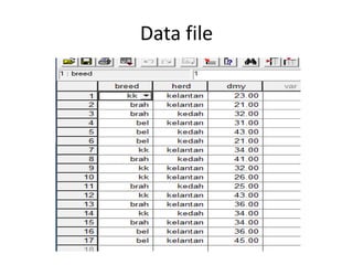 Chapter 2 data analysis - practical | PPTX