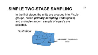 Chapter 2- Data Collection and Sampling.pptx