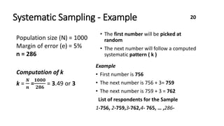 Chapter 2- Data Collection and Sampling.pptx