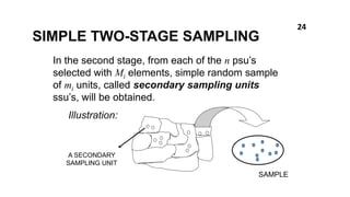 Chapter 2- Data Collection and Sampling.pptx
