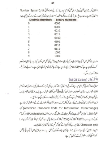 Chapter 2 - Data Communication in Compter ~ Urdu guide | PDF