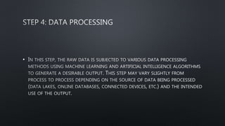 Chapter 2 data science | PPT