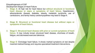 Congestive Heart Failure | PDF