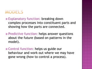 Chapter 2 definitions, models & perspectives | PPTX