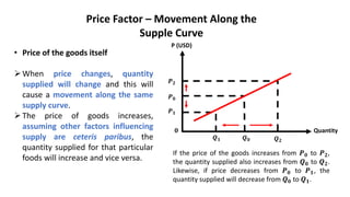 DEMAND AND SUPPLY.pptx