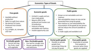 DEMAND AND SUPPLY.pptx