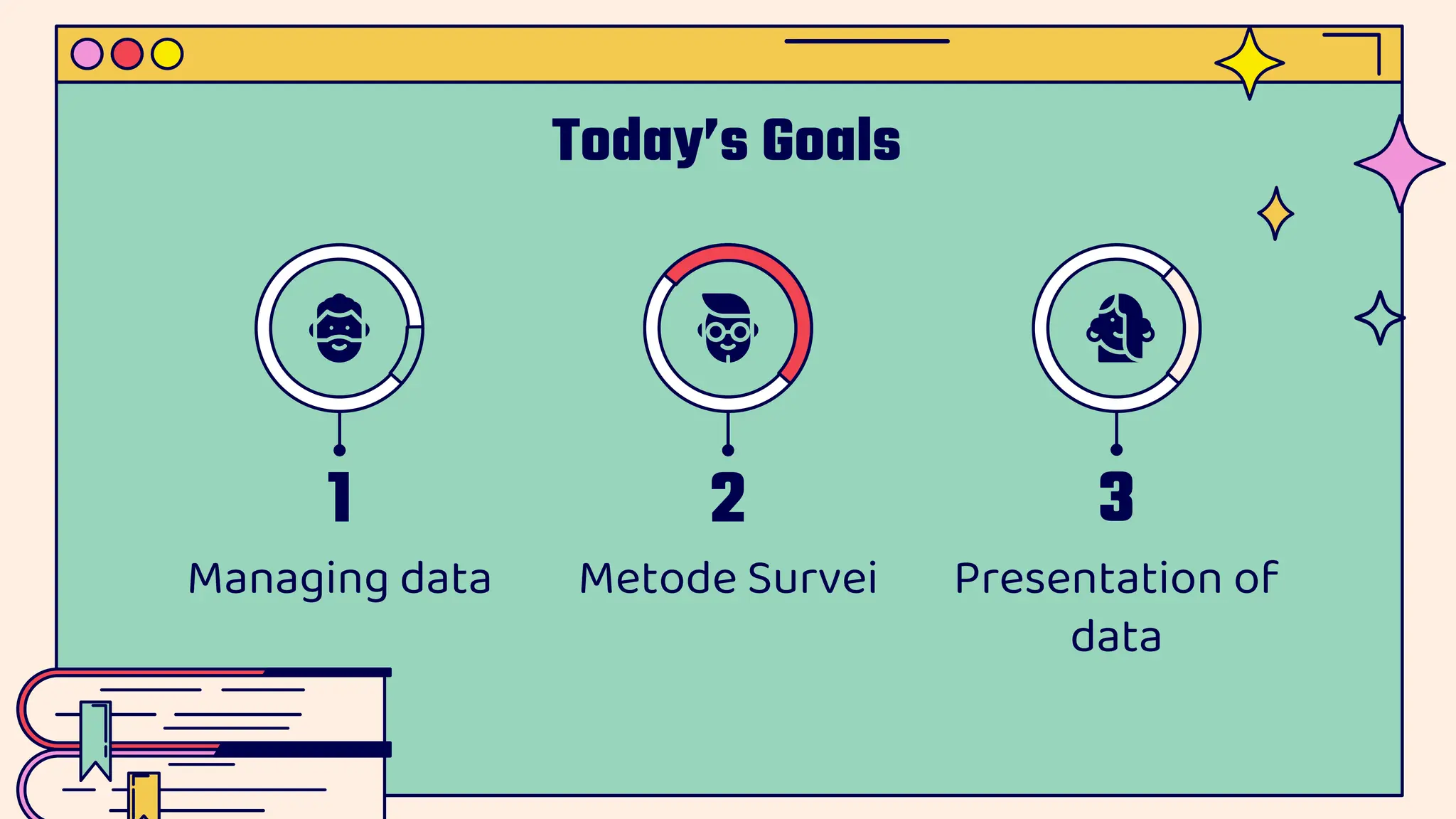 Chapter 2- Describing Data Frequency Tables, Frequency Distributions.pptx