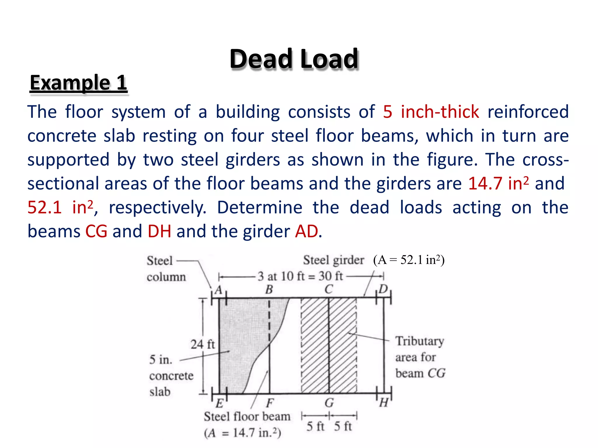 Chapter 2 design loads(3) | PPTX