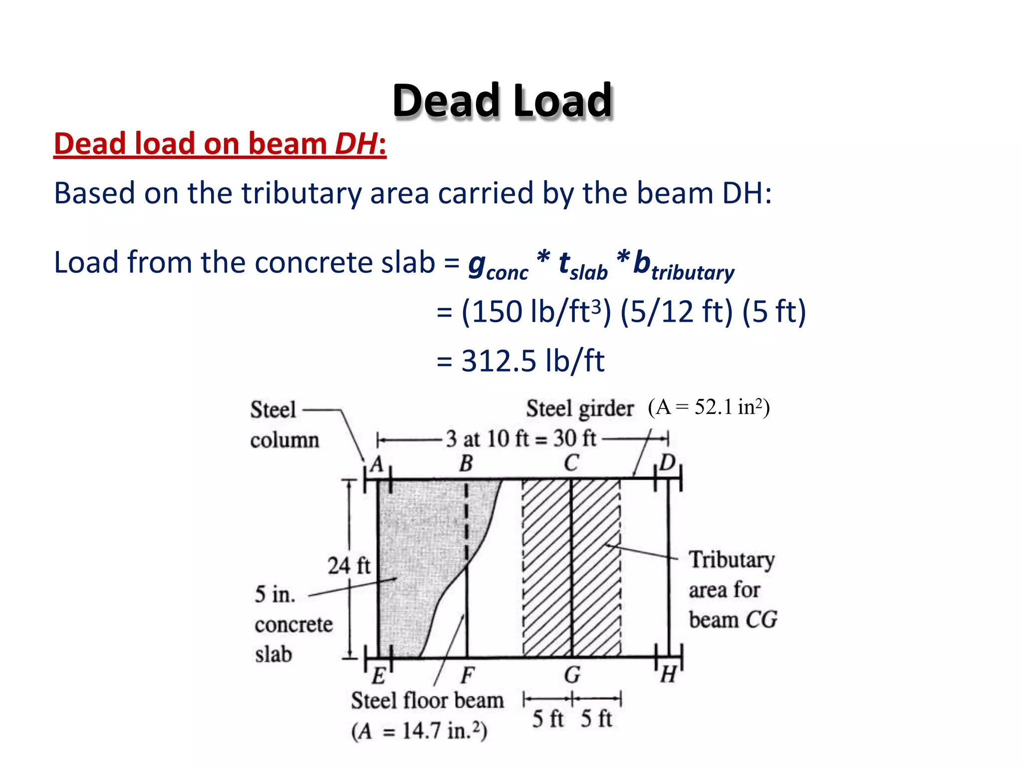 Chapter 2 design loads(3) | PPTX