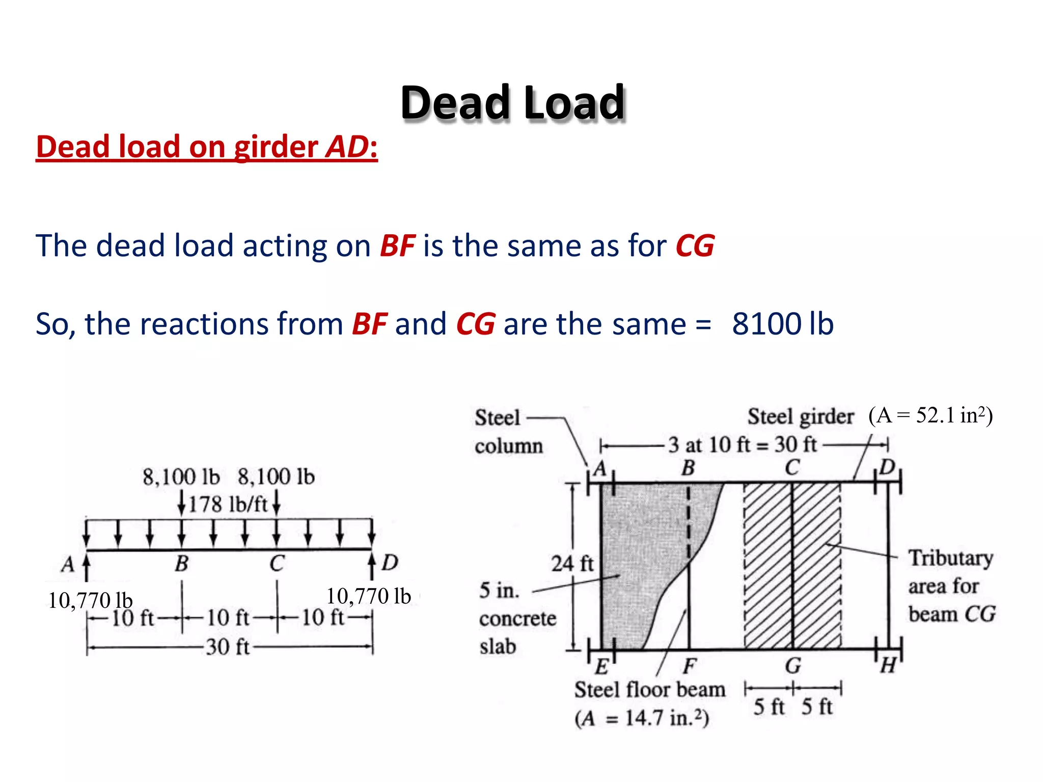 Chapter 2 design loads(3) | PPTX