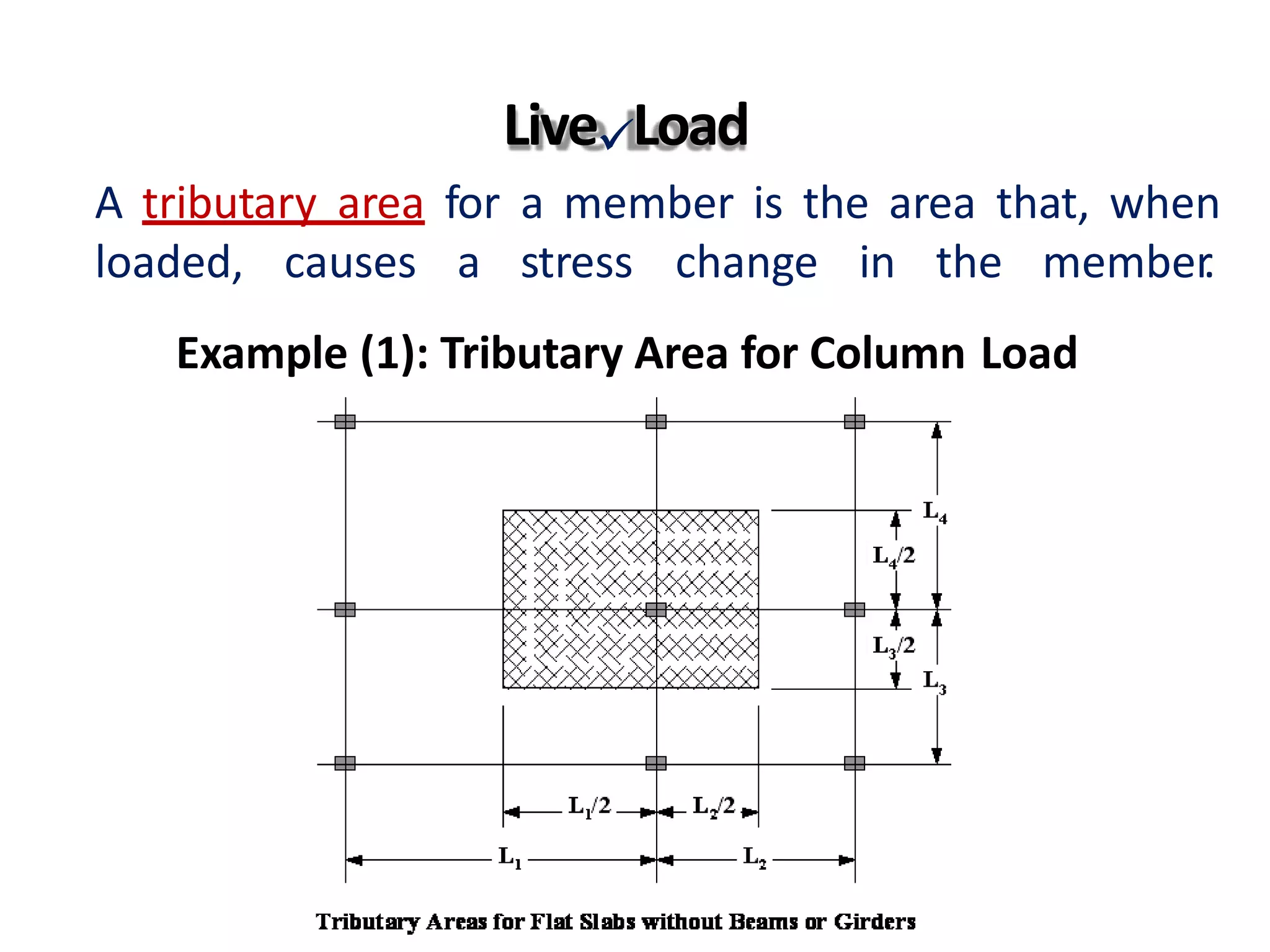 Chapter 2 design loads(3) | PPTX