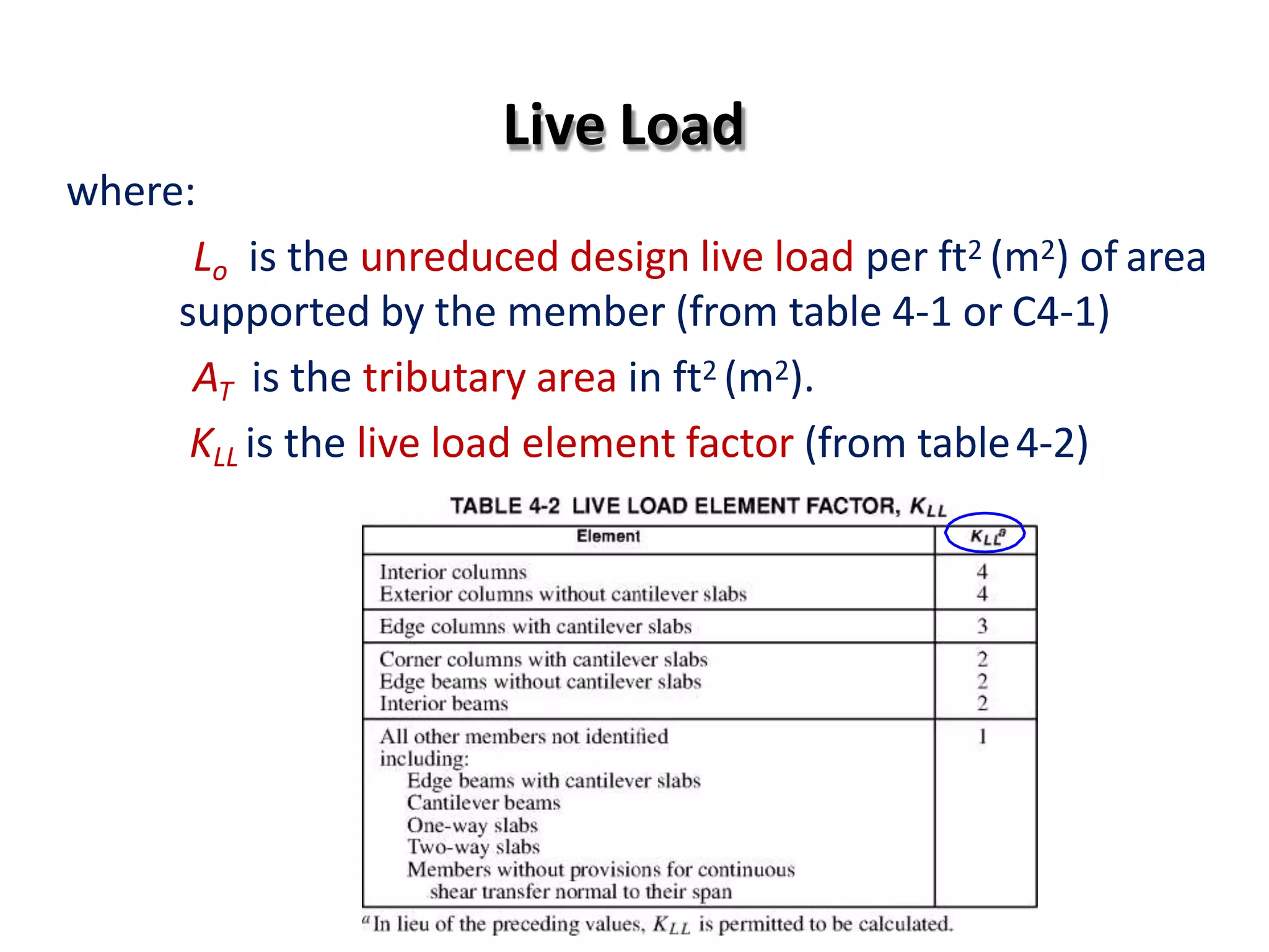 Chapter 2 design loads(3) | PPTX