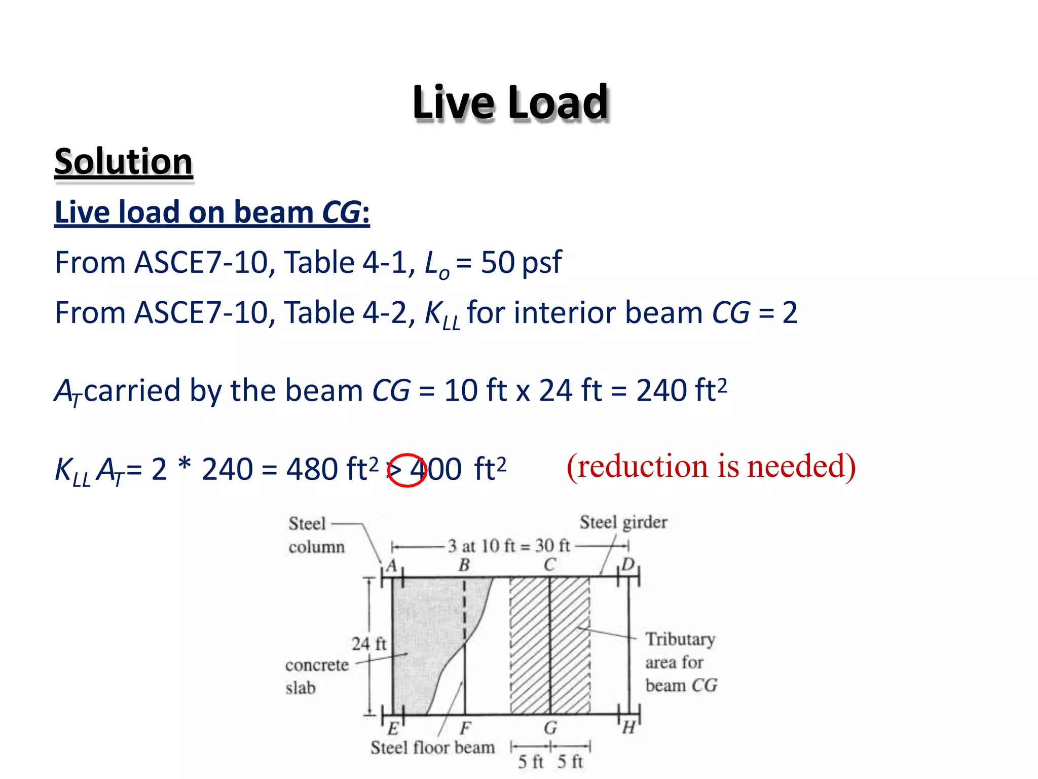Chapter 2 design loads(3) | PPTX