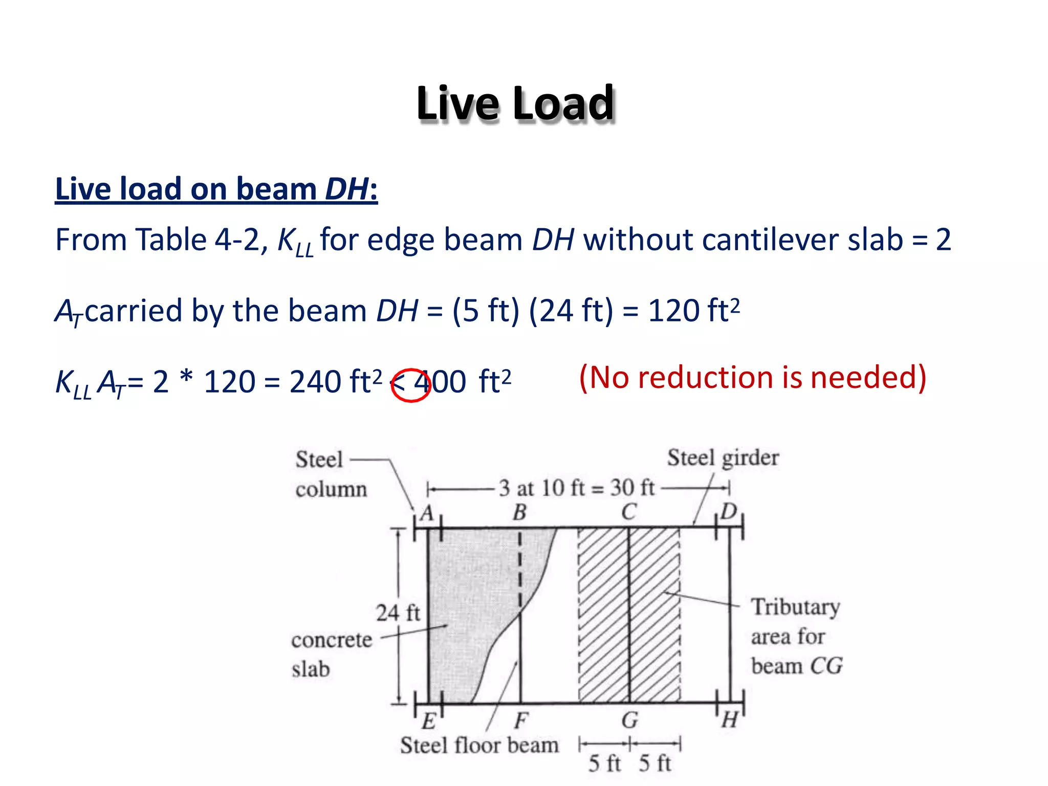 Chapter 2 design loads(3) | PPTX