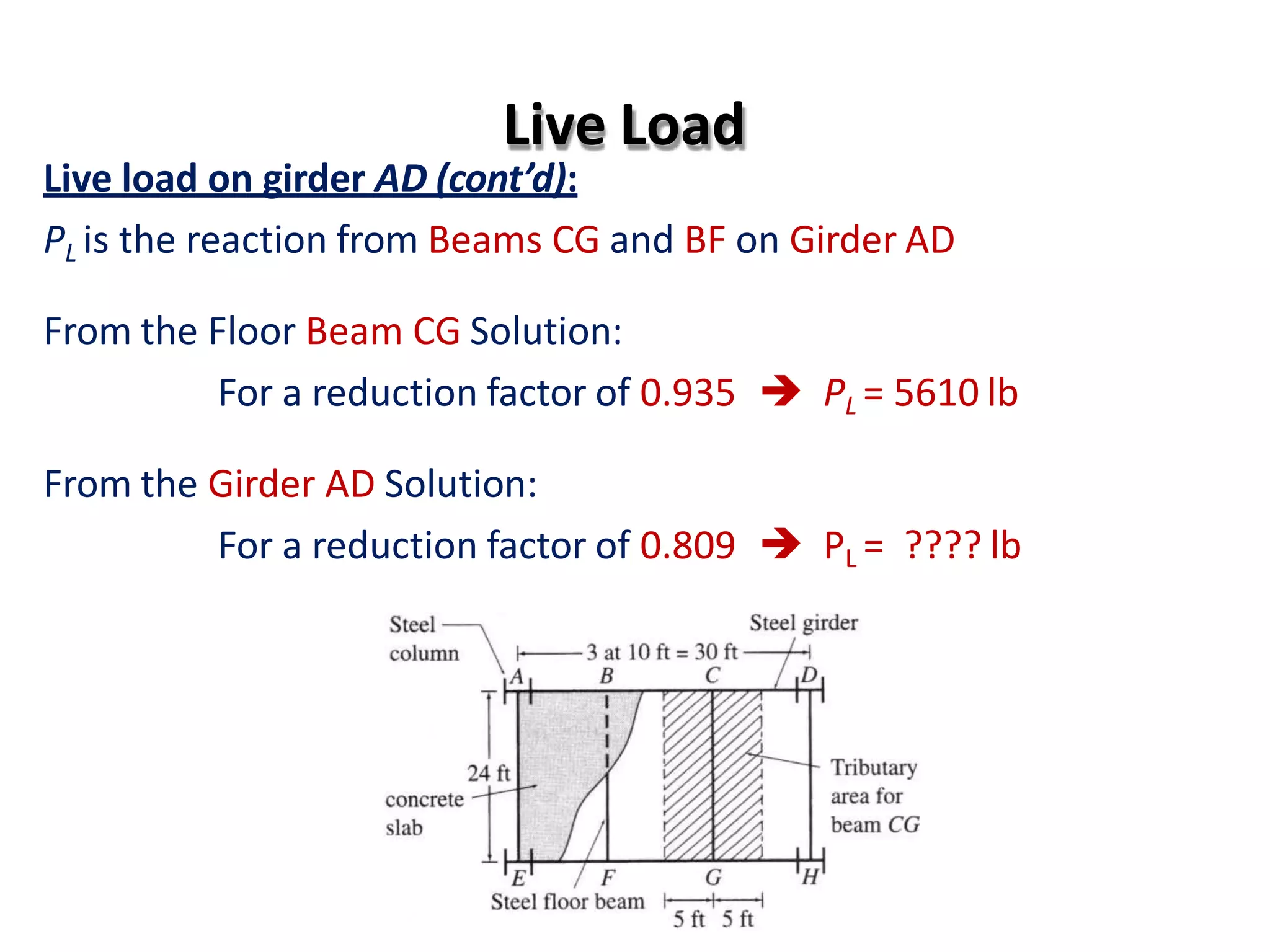 Chapter 2 design loads(3) | PPTX | Civil Engineering Industry | Industries