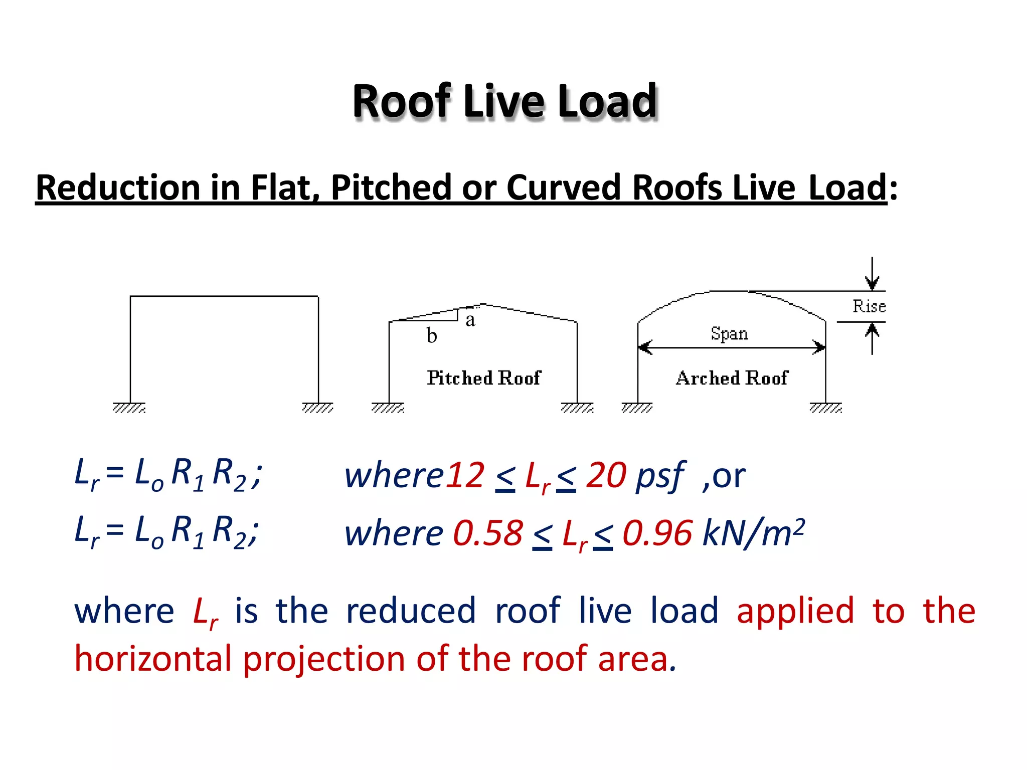 Chapter 2 design loads(3) | PPTX